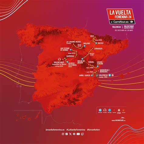 Vuelta Femenina 2024 Classement Ashley Frannie