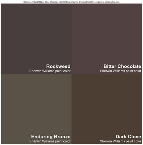 Sherwin Williams Rockweed Vs Bitter Chocolate Vs Enduring Bronze Vs Dark Clove Color Combination
