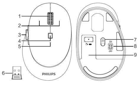 Philips Spk7507b 5000 Series Wireless Optical Mouse User Manual