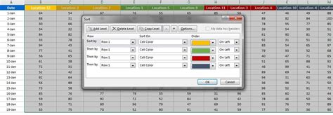 Quick Re Arrange Columns Sequence Using Data Sorting Pk An Excel Expert