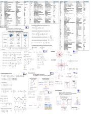 EE Final Cheatsheet Comprehensive Pdf Course Hero
