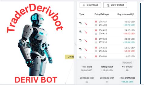 Binary Bot Automation Digit Over Hornet Binary Bot V2