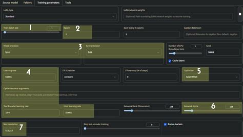 Stable Diffusion LoRA Models A Complete Guide Best Ones Installation Training AiTuts