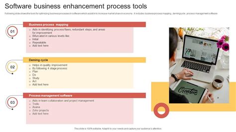 Software Business Enhancement Process Tools Graphics Pdf