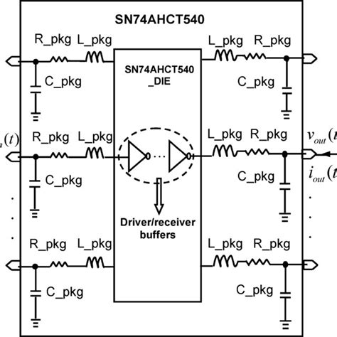 the schematic of a ti 8 bit high speed driver to be considered in