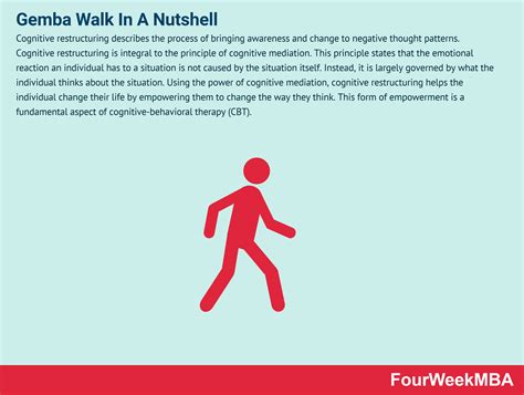 What Is A Gemba Walk Gemba Walk In A Nutshell Fourweekmba