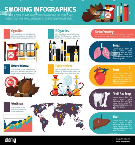 Smoking Infographic