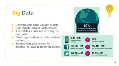 CRM Data Collection Storage And Acces PPT