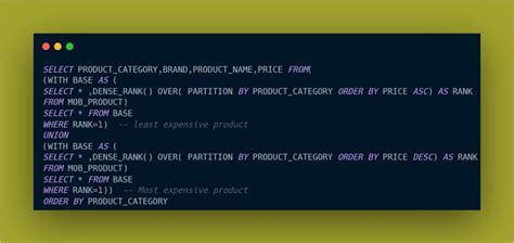 Mohit Tomar On Linkedin Dataanalyst Powerbidesktop