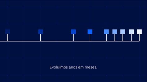 IBM Change Experience On Behance