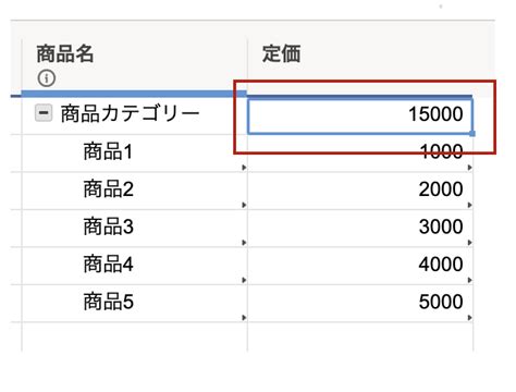 Smartsheet 数式と関数の使い方（応用編）｜implement Digital