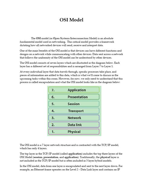 Osi Model Download Free Pdf Osi Model Internet Protocol Suite