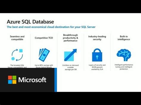 Sql Server Data Tools Ssdt Reviews And Pricing