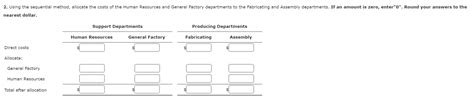 solved sequential step method of support department cost