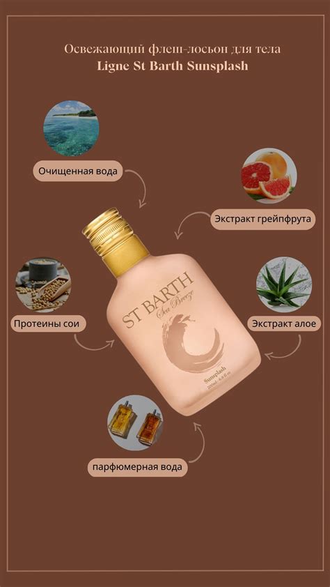 Инфографика для магазина косметики