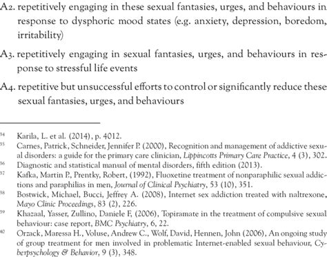 The Proposed Criteria For Hypersexual Disorder A Over A Period Of At