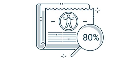 Asserts Dominance In Accessibility Testing A Report Deque