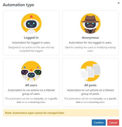 Automations Automatorwp