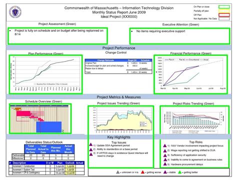 Free Project Management Excel Spreadsheet Google Spreadshee Free Project Management Spreadsheet