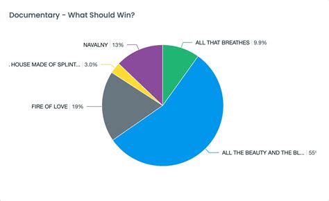 Doc Should Metro Weekly
