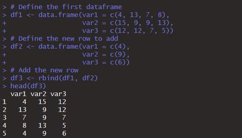 How To Add A Row To A Data Frame In R What And Why R Bloggers