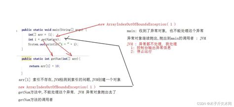 Java的第十一篇文章——异常（后期再学一遍）java 文章 Csdn博客