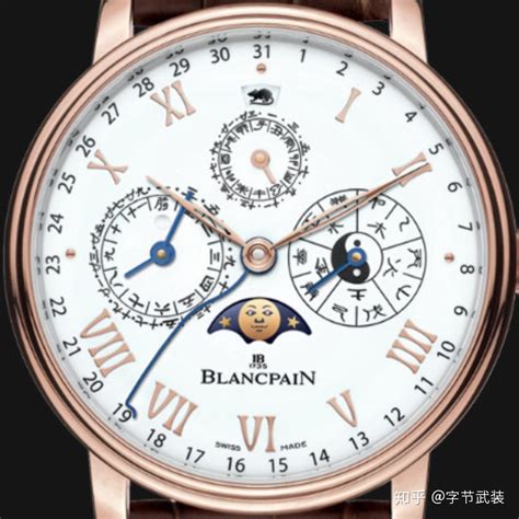 一张图理解kafka时间轮 timingwheel 知乎