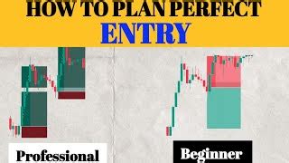 How To Plan Your Entry Chart Patterns Entry Doovi