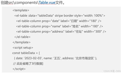 Vuejs【常用ui组件库】 Ew帮帮网