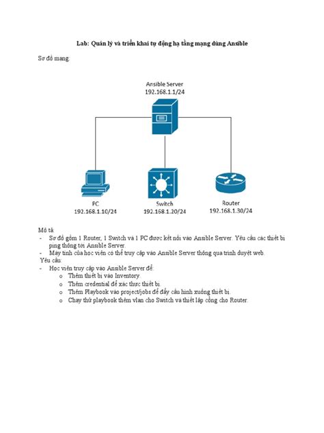 lab ansible v1 1 pdf