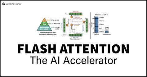 Flash Attention Unveiled The Future Of Faster Smarter Ai Models Let
