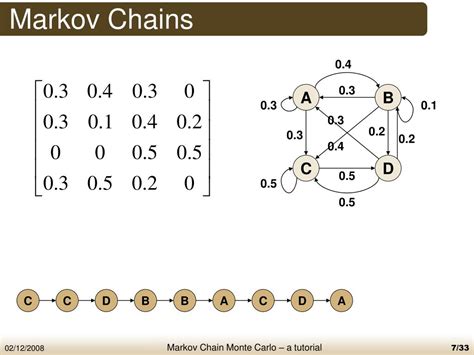 PPT A Tutorial On Markov Chain Monte Carlo MCMC PowerPoint