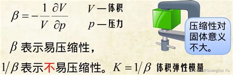 流体力学基础可压缩性 不可压缩气体 CSDN博客