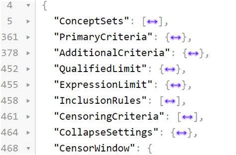 Can I Create An Atlas Cohort Using R Code Not With Mouse Point And Click Developers Ohdsi