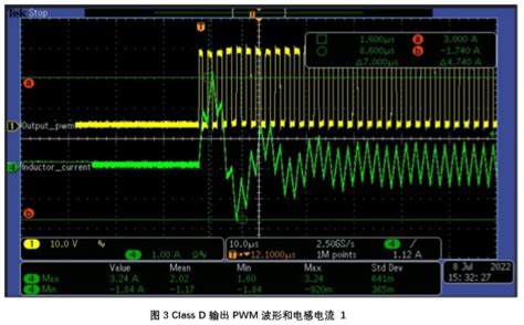 Measure Power Amplifier Output Disconnect The Amplifier From The Power Source To Ensure Safety