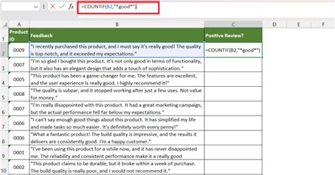Top Methods To Locate Cell That Contains Specific Text In Excel Myexcelonline