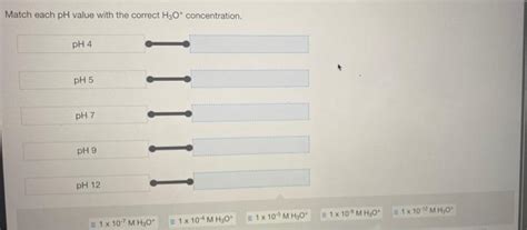 Solved Match Each PH Value With The Correct H Chegg Com