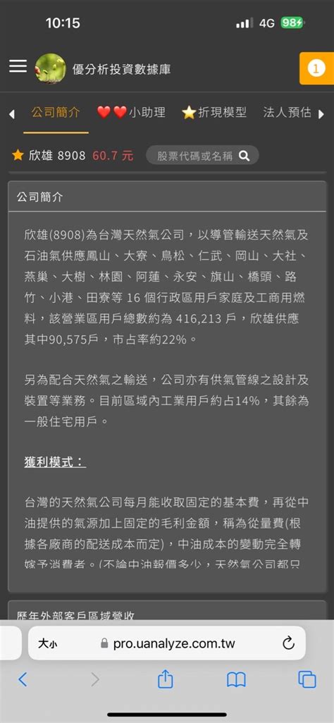 Twa00 加權指數 欣雄（8908還原殖利率有10 以上的低基期股票｜cmoney 股市爆料同學會