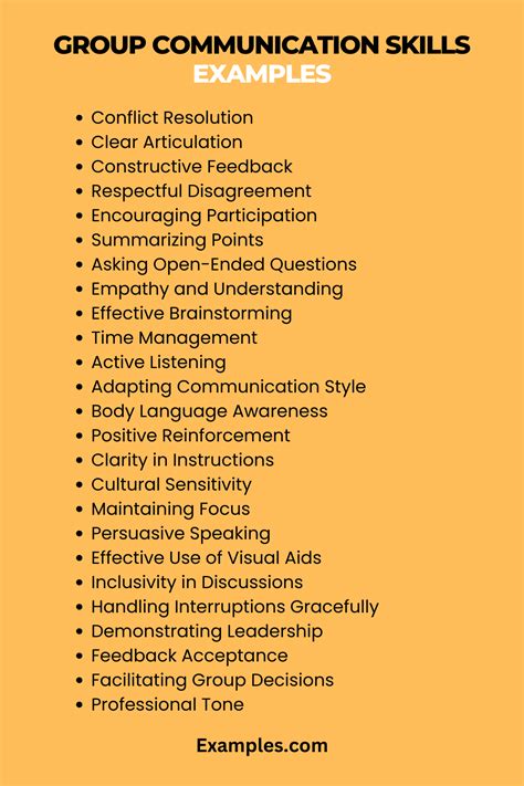 29 Group Communication Skills Examples