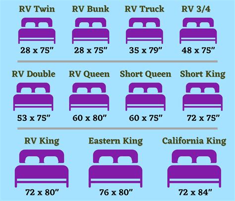 Mattress Sizes For Rv Motorhome And Rv Size Mattresses Guide