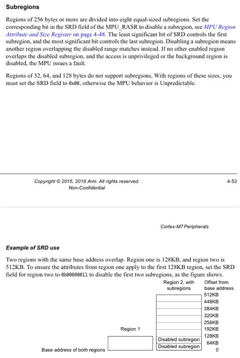 Solved S32k3xx Rtd Default Mpu Implementation Causes Problemsseems