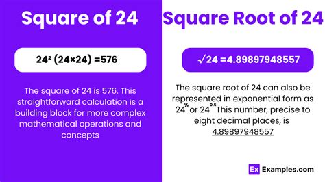 Square And Square Root Of 24 Methods Calculation Formula How To Find