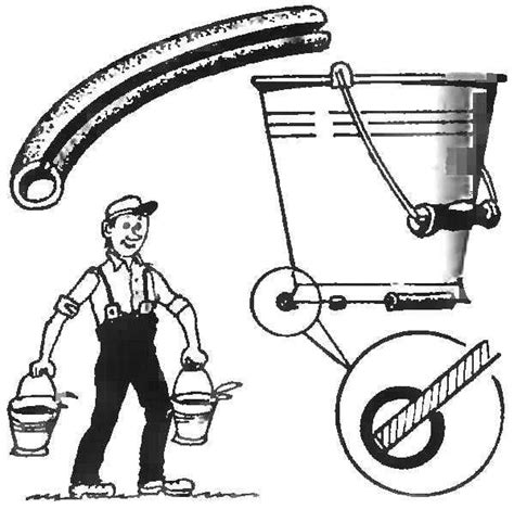 And Bucket Need A Fuse Model Construction