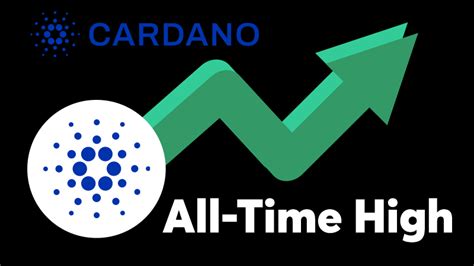 Cardano All Time High