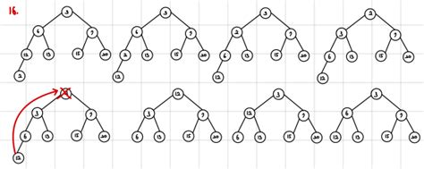 파이썬으로 쉽게 배우는 자료구조 Chapter 8 연습문제