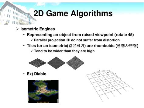 Ppt Game Programming 2d Game Programming Powerpoint Presentation