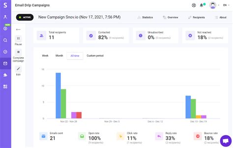 Snov Io How To View Email Campaign Statistics