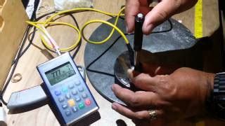 Material Hardness From Types Of Hardness To Testing Units