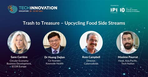 Techinnovation On Linkedin Techinnovation2021 Techinnovation2021 Openinnovation Sustainability…