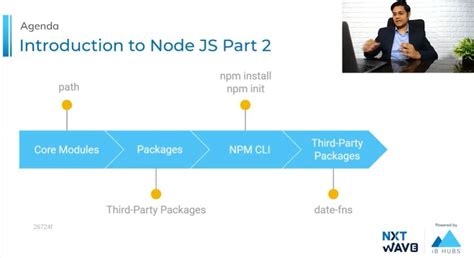 Todays Class Is About Introduction To Node Js Introduction To Node